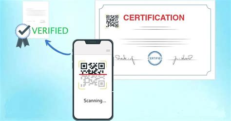 How To Create Qr Code For Document 2024 Guide