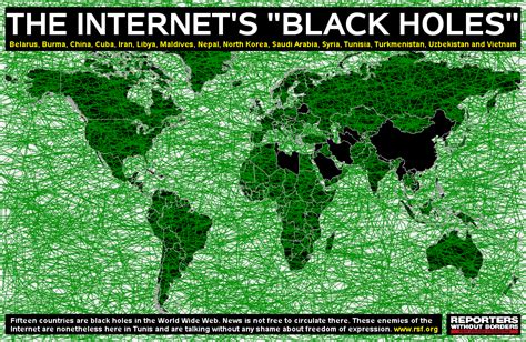 How To Use Soapwsdl Apis Using Soapui And Python Zeep Jadi Medium