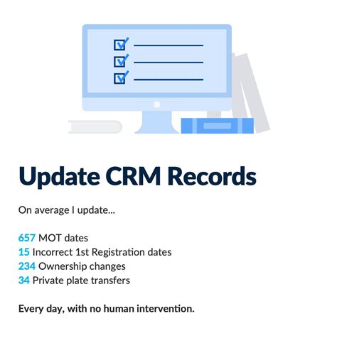 ai assistant on linkedin ai artificialintelligence automation