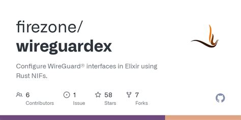 sharing our open source elixir library for configuring wireguard