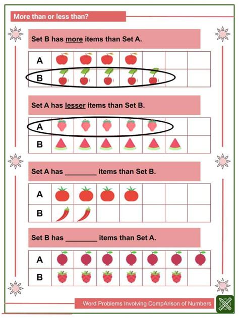 Word Problems Involving Comparison Of Numbers Math Worksheets