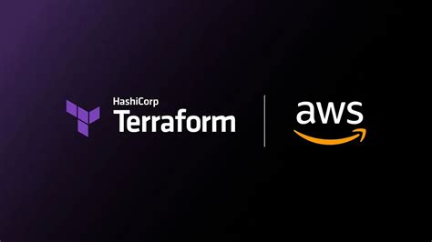 Building A Robust Workflow With Apache Airflow And Aws By Devi Kodavanti Medium