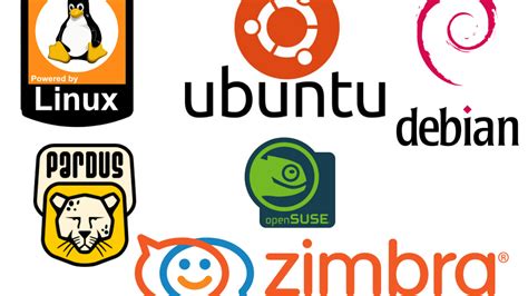 Açık Kaynak Kodlu İşletim Sistemi Nedir Soft Marketing