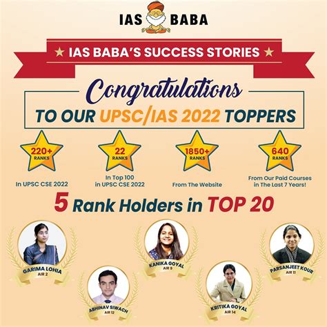 Upsc Results Rank 1 Aditya Srivastava Ilp Student Rank 4 P K