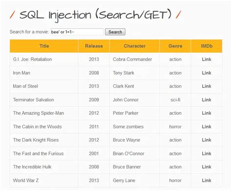BWAPP Download For Windows