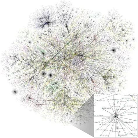 Internet Stories On Map Historydraft