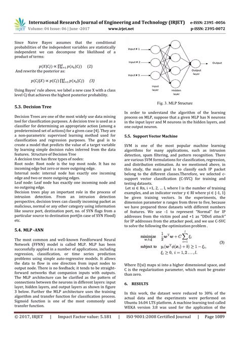 machine learning techniques used for the detection and analysis of
