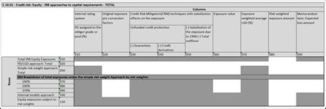 Selecting A Report Format When To Choose Inline Xbrl Xbrl