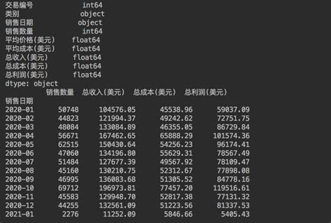 这招太香了用Python自动生成Excel数据报表贼溜 CSDN博客