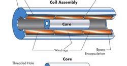 LVDT Transducers At Best Price In India