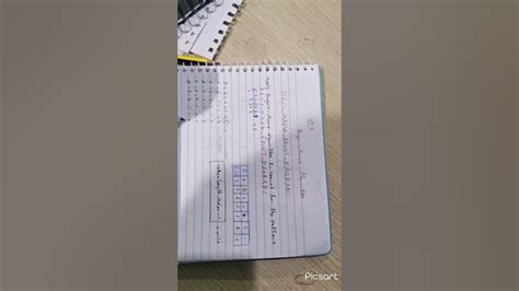 Ch7 Boyer Moore Algorithm Youtube