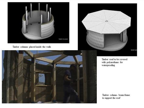 Timber Beam Column Frame To Support Timber Roof Covered With Polyurethane Download Scientific
