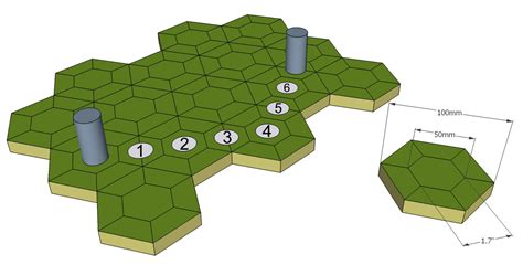 How To Use Mm Modular Hex Terrain To Play Battletech With Hexes R Battletech