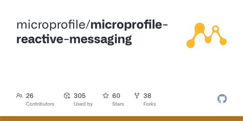 Github Microprofilemicroprofile Reactive Messaging