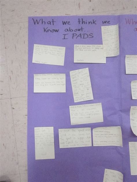 Visible Thinking Routines Think Puzzle Explore With 6th Graders