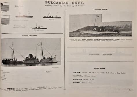 Wielingen Class Frigate Wandelaar Laststandonzombieisland