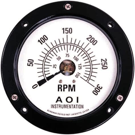 RPM SPM Tachometer Systems