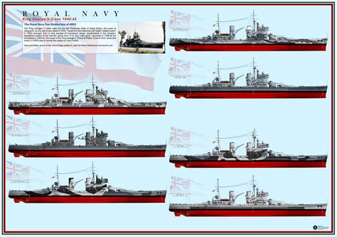 What Is A Class V Vessel At Jamie Rooke Blog