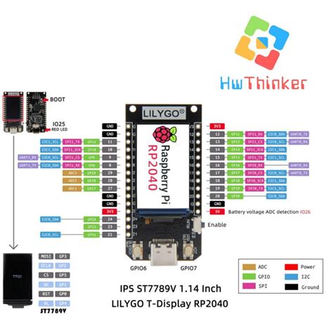 Jual Lilygo Ttgo T Display Raspberry Pi Pico Rp2040 114 Inch Lcd Shopee Indonesia