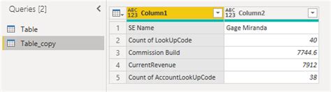 Table Visual Transpose Microsoft Power Bi Community