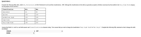 solved question5 consider the following sql table called