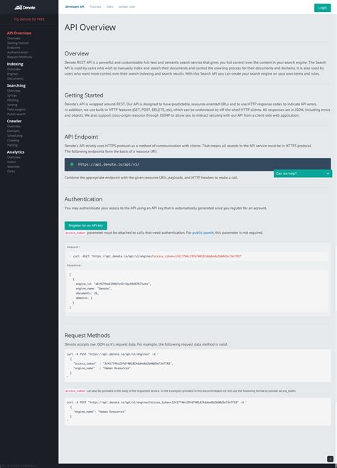 Api Documentation What Is It How To Create Them Artofit
