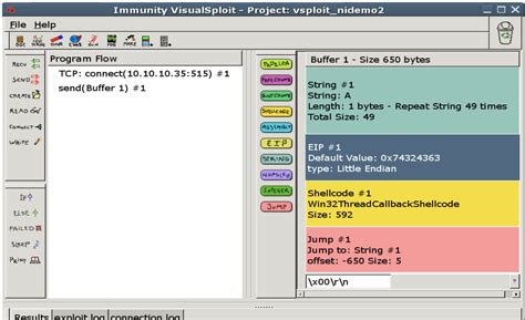 Cybersecpolitics The Lost Art Of Shellcode Encoderdecoders