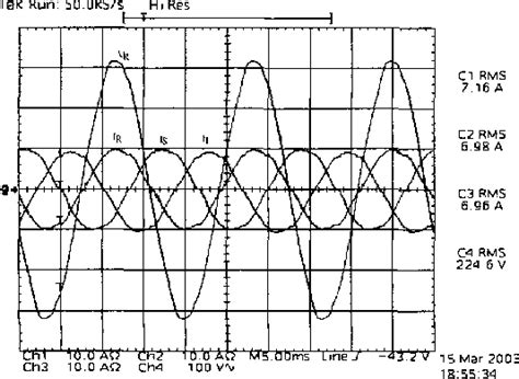 Figure 1 From Three Phase Three Level Unity Power Factor Pwm Rectifier Using Dsp Semantic Scholar