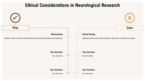 Dorsal Column Medulla Spinothalamic Tract Ppt Template Acp Ppt Slide