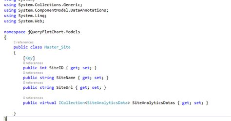 Creating A Flot Chart With Jquery Flot And Aspnet Web Api 2