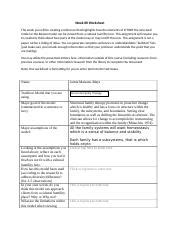 Analyzing Structural Family Therapy And Cultural Humility A Course Hero