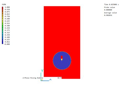 drop rising through heavy fluid