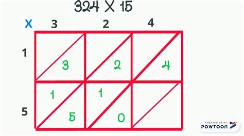 lattice method youtube