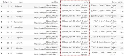 ポケモンで学ぶpython｜0 Pokeapiでポケモンデータを取得する Smart Hint