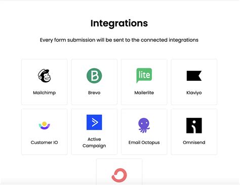Learn How To Create Countdown Popup Poper
