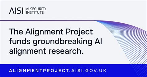 Research Areas In Computational Complexity Theory The Alignment