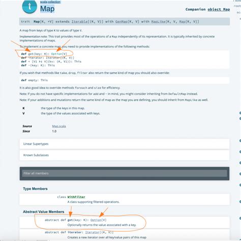 800 java and big data interview questions and answers