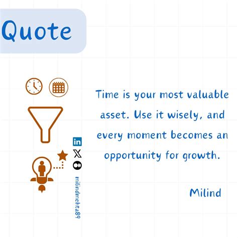 milind mehta on linkedin milindmehta89 devlife