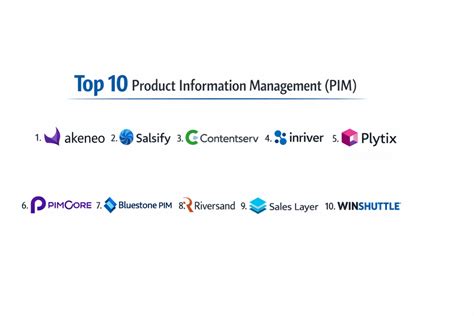 Top 10 Product Information Management Pim Features Pros Cons