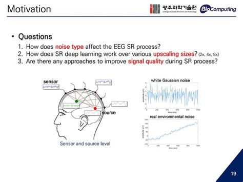 Feasibility Of Eeg Super Resolution Using Deep Convolutional Networks Ppt