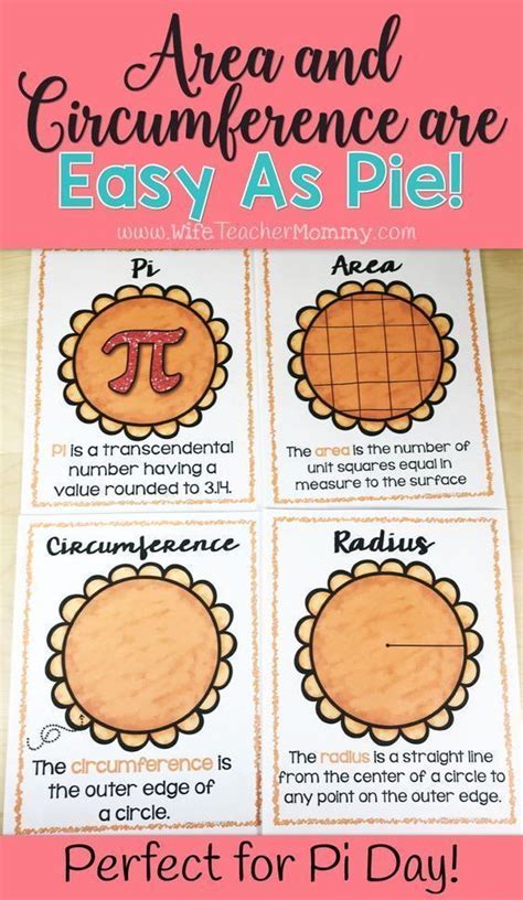 428897564518135158 Pie Day Activities Math Posters Middle School Pi Day
