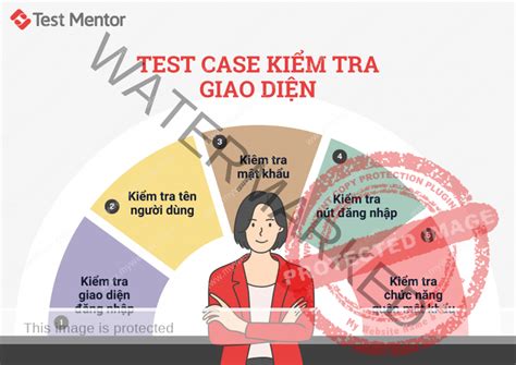 test case hướng dẫn tạo test case cho màn hình login test mentor