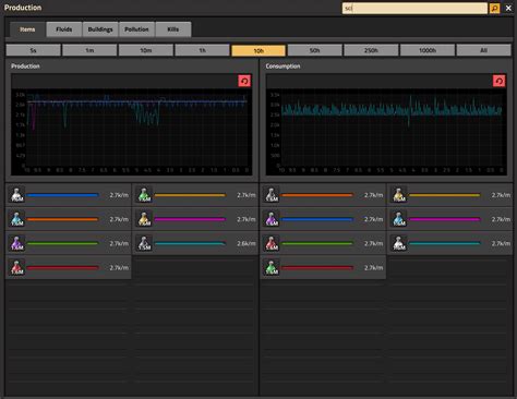 Mega Base 27k Spm For 10 Hours Rfactorio