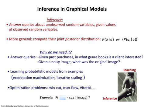 Ppt Inference Algorithms A Tutorial Powerpoint Presentation Free