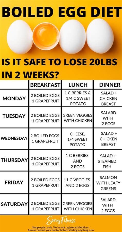 Hard Boiled Egg Diet How It Works Benefits And Risks Hard Boiled