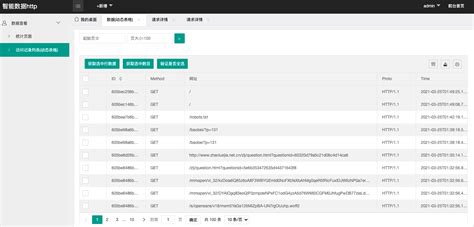 GitHub Asmcos Sniffer Sniffer Is An Packet Capture Tool Base On Golang Gopacket Libpcap