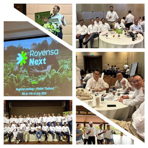 Syed Abuzar Phd On Linkedin Saleskickoff Apacregion Teamsuccess