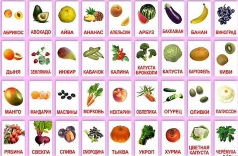 Фрукты Список Названий И Фото — Картинки фотографии