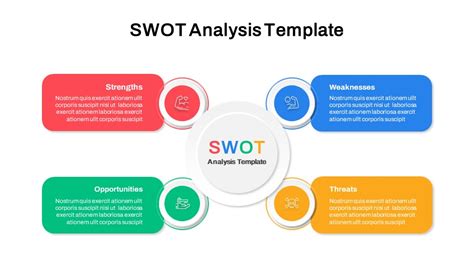 gap analysis powerpoint template free slidebazaar