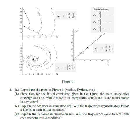 Figure 1 1 A ﻿reproduce The Plots In Figure